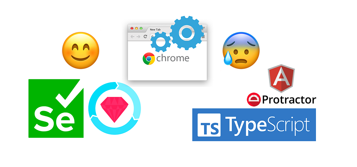 Story: A Former Mentee Failed Test Automation with Protractor | by ...