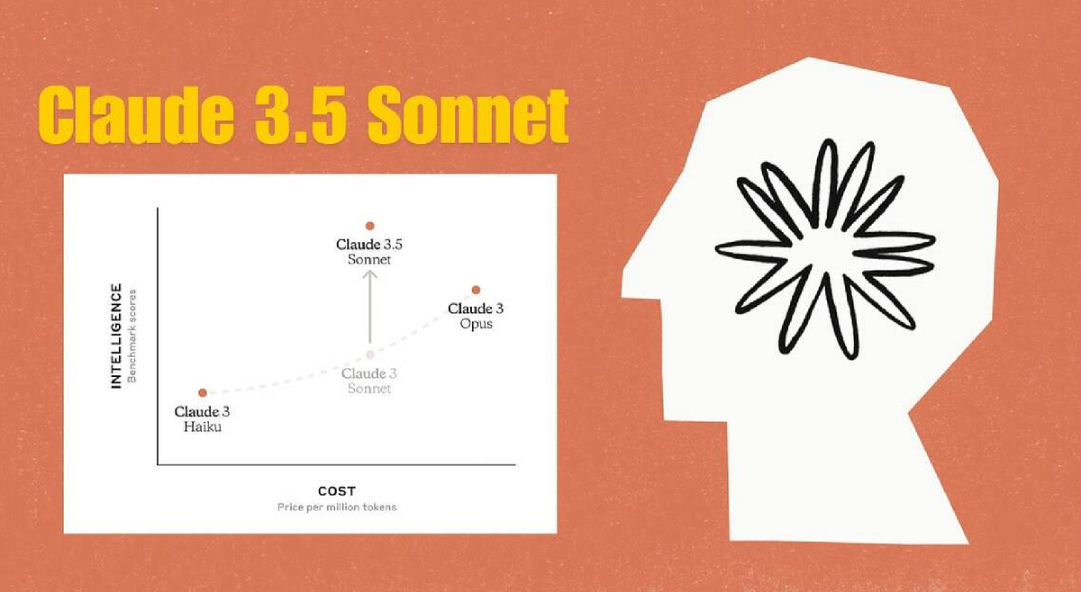 Claude 3.5: the new king in the AI race. OpenAI is out of the running ...