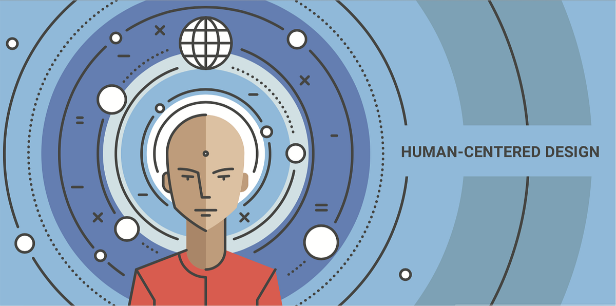 Understanding Human-Centered Design | by Preksha Chavda | Paperclip ...