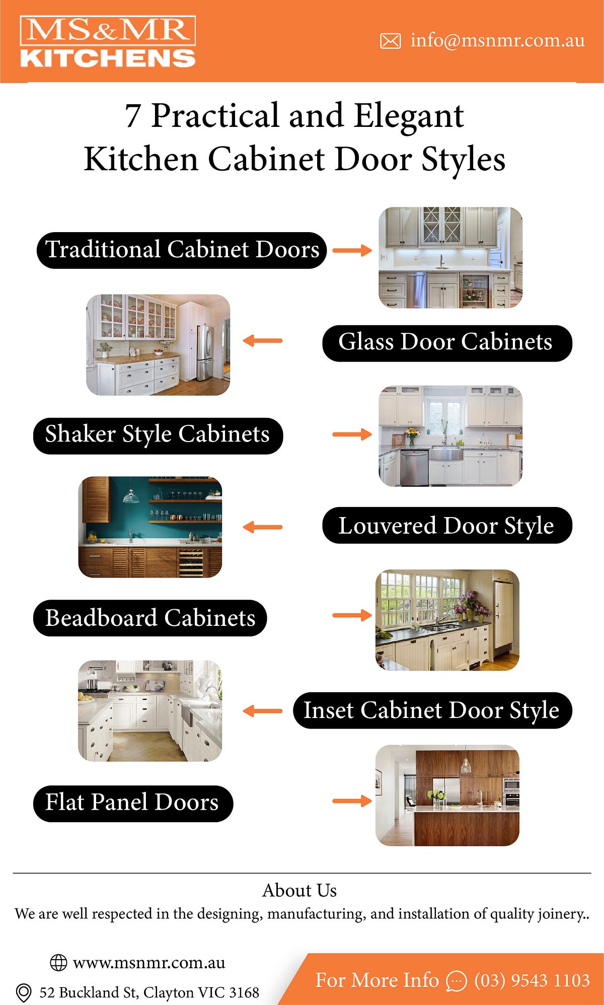 7 Practical and Elegant Kitchen Cabinet Door Styles - Ms & Mr Kitchens ...
