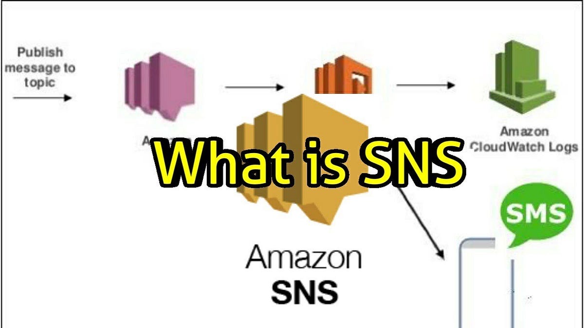 “SNS Notifications Simplified: A Step-by-Step Guide Using CLI Commands” | by Aman Gupta | Jul ...