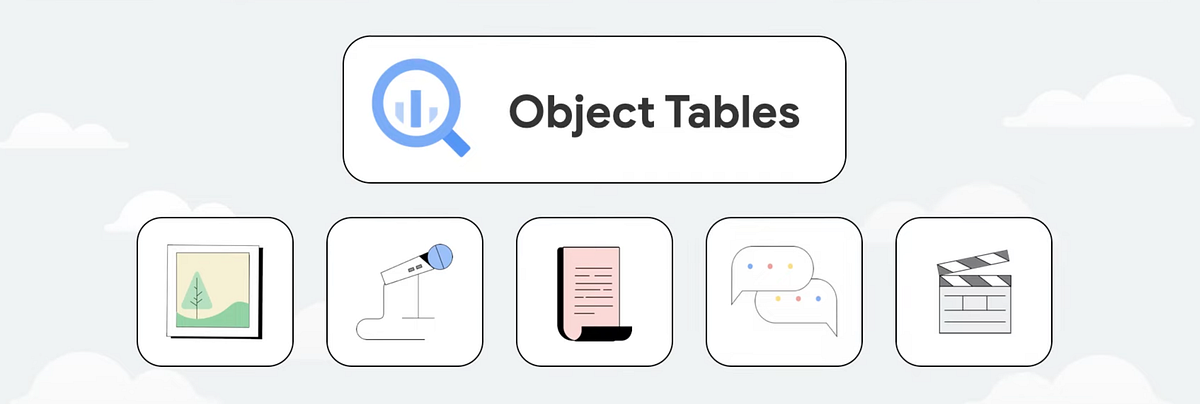 How to Use BigQuery’s Object Tables | by John Grinalds | Google Cloud - Community | Medium