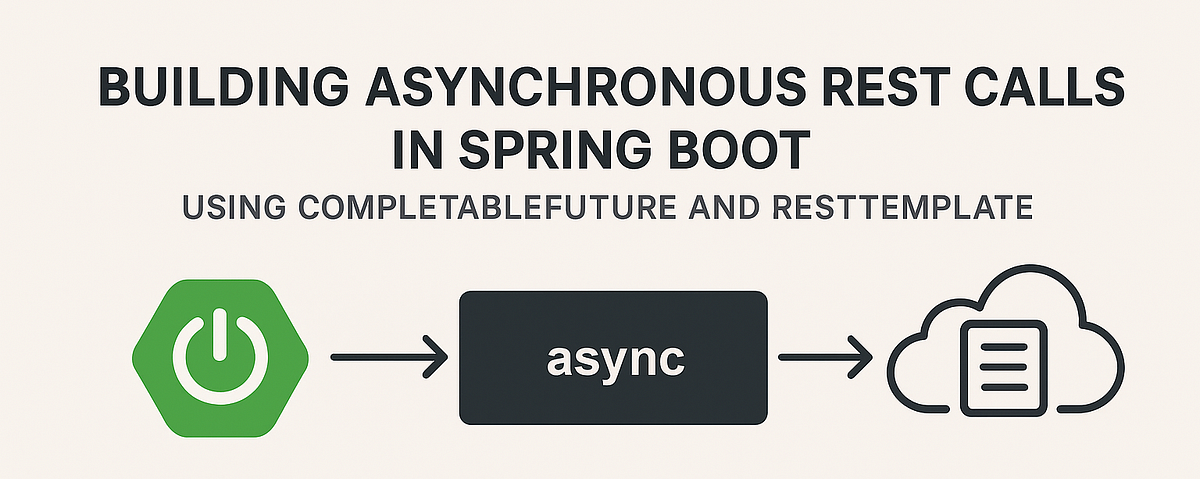 Building asynchronous REST endpoint in Spring Boot | by Rajat Singh | Medium
