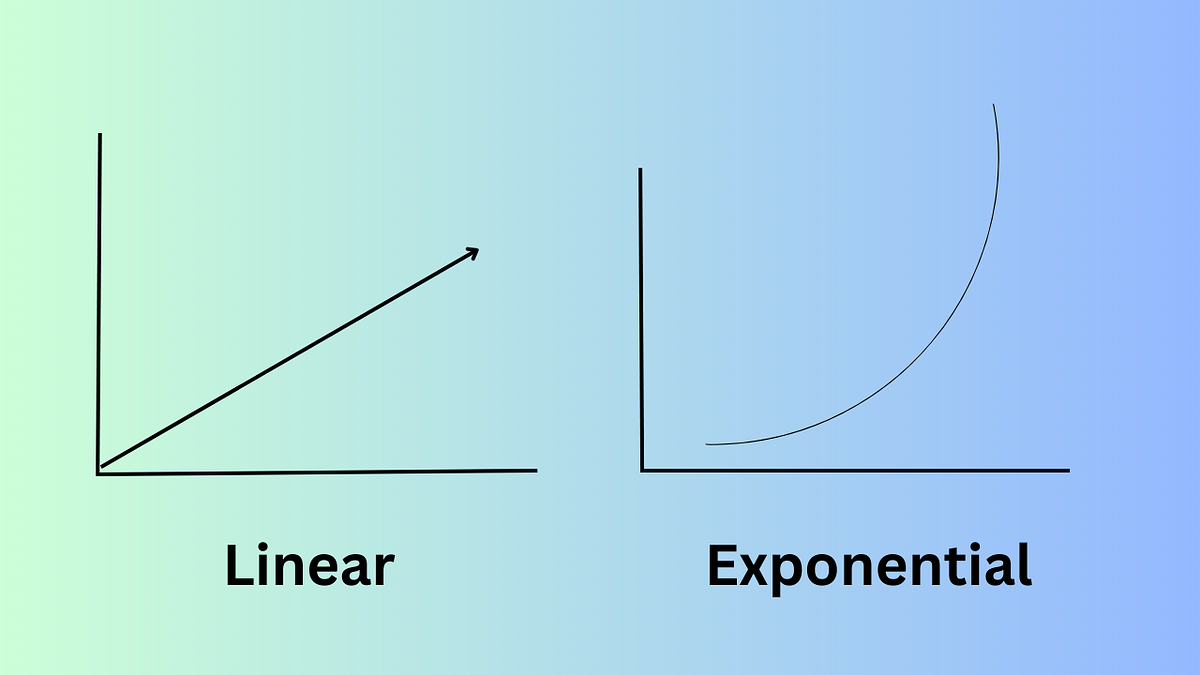Consistency vs Talent. Consistency beats talent when talent… | by ...