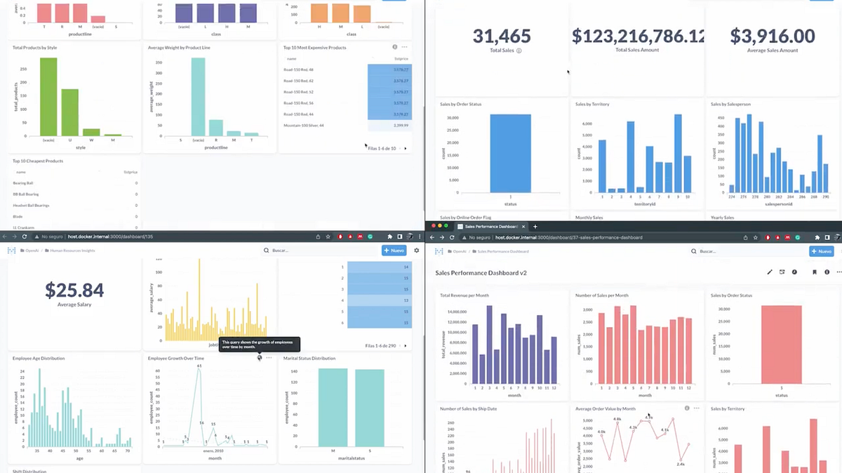 Enhancing Data Analysis with QueryCrafter: Leverage ChatGPT, Metabase, and Slack for Interactive ...