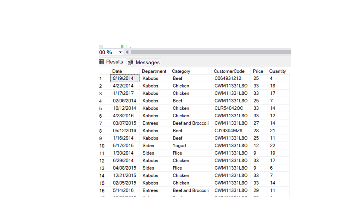 Mastering SQL: Your Essential Guide for DATA EDA AND ETL | by ...
