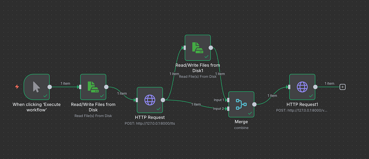 Automating My Voice Cloning Workflow with FastAPI, Swagger, and n8n ...