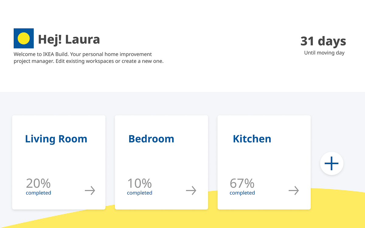 Week 6. We were tasked with studying two… | by Bhakti Shah | Designing ...
