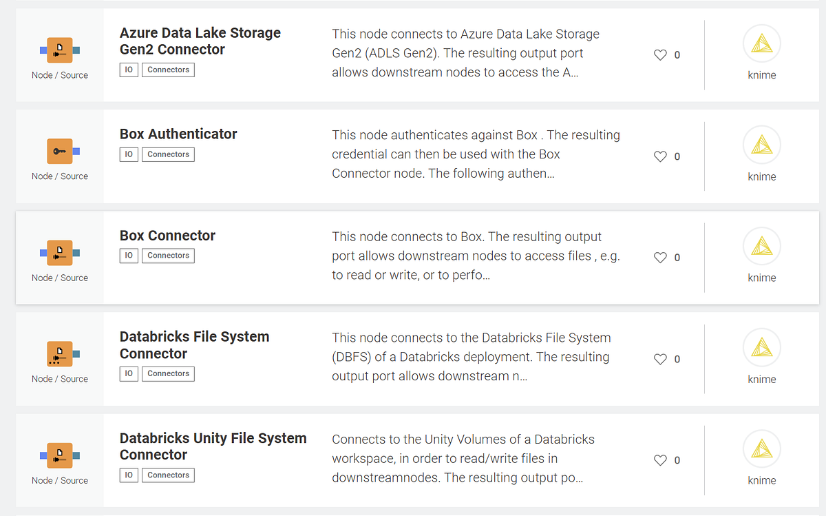 How to automate data access and collection | by Roberto Cadili | Low Code for Data Science | Medium