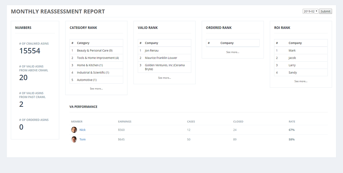 [Weekly Update5] why we are working on building reassessment report page and how do we make ...