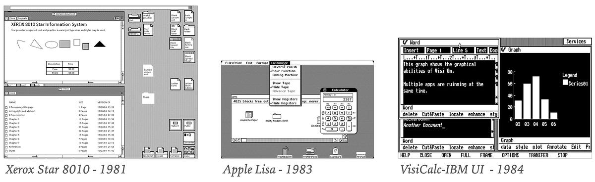 Computer Age: Early personal computers & games — intro lecture 9 | by ...