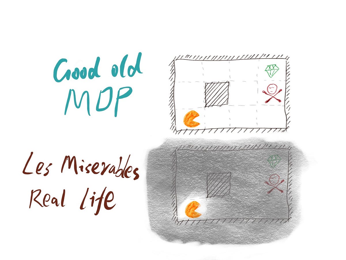 Markov decision process: value iteration with code implementation | by Nan | Medium