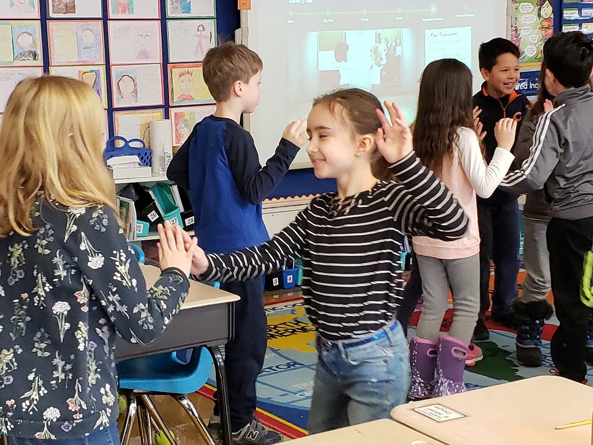 Building Bridges: How After-School Programs Can Enhance SEL | by Margot ...