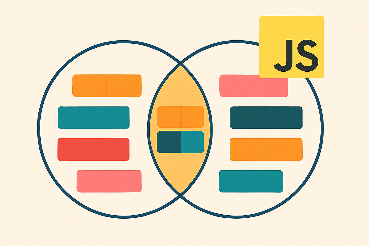 Day 54: How Do You Find the Intersection of Two Arrays in JavaScript? | by Dipak Ahirav ...