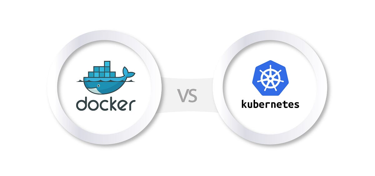 Difference Between Kubernetes And Docker With Code Examples | by ABDUL ...