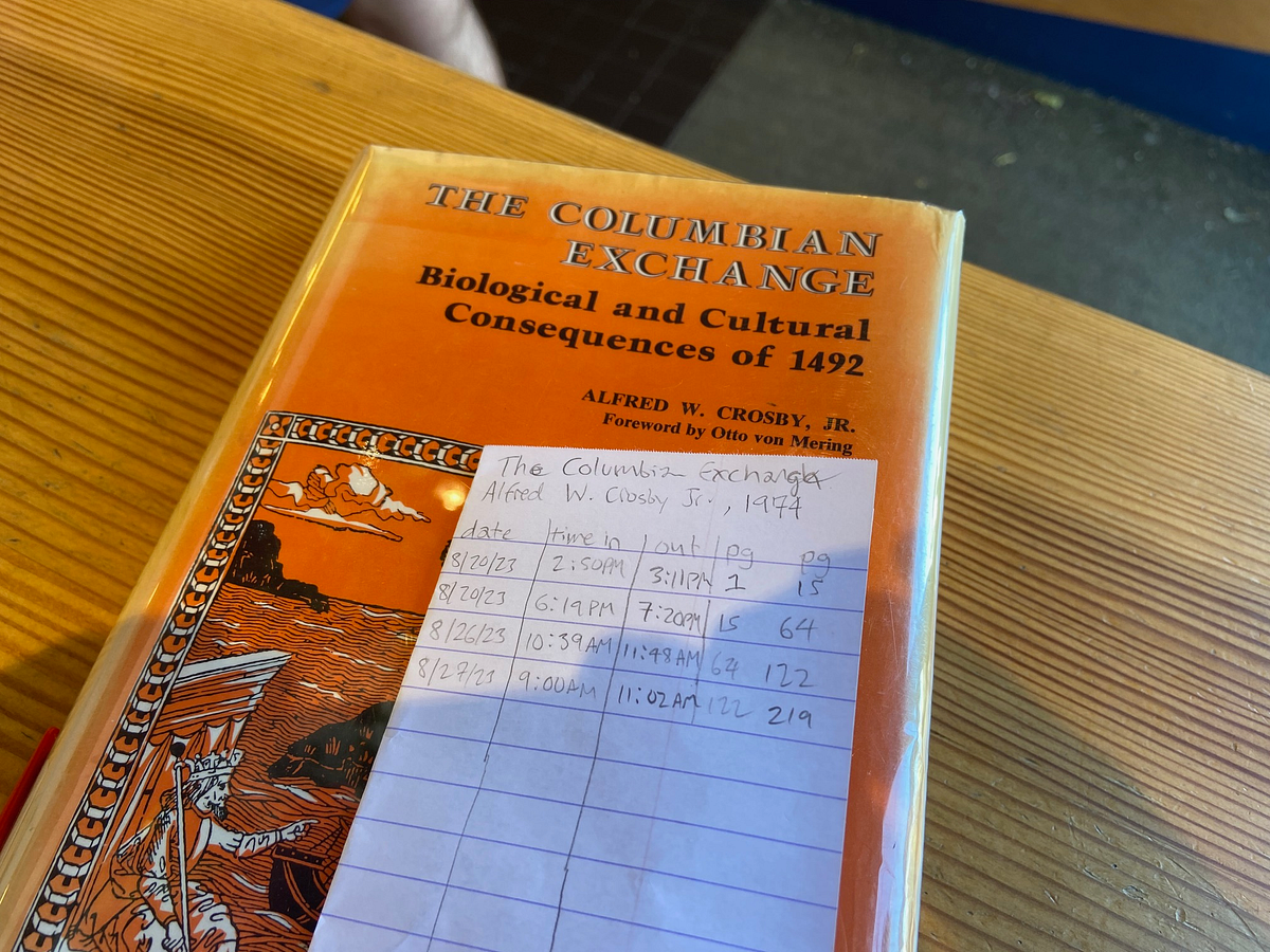 The Columbian Exchange: Chili peppers and more | by Brian Adam | Medium