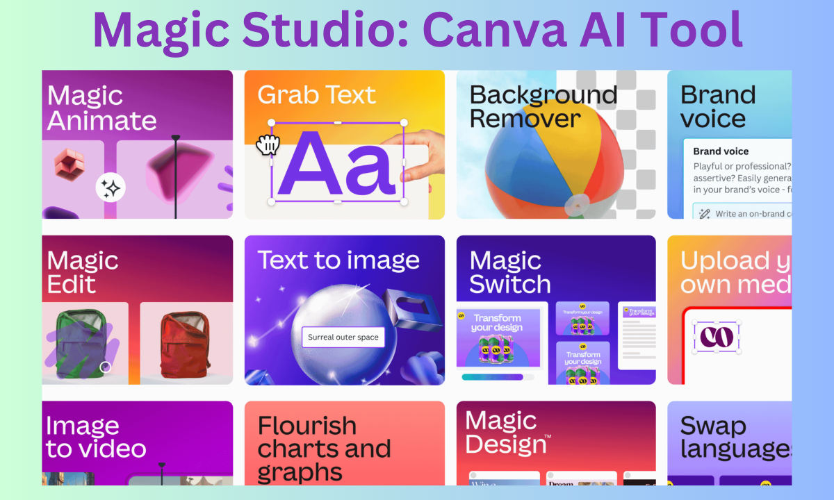 Magic Studio: An Advanced Feature of the Canva AI Tool 2024 | by ...
