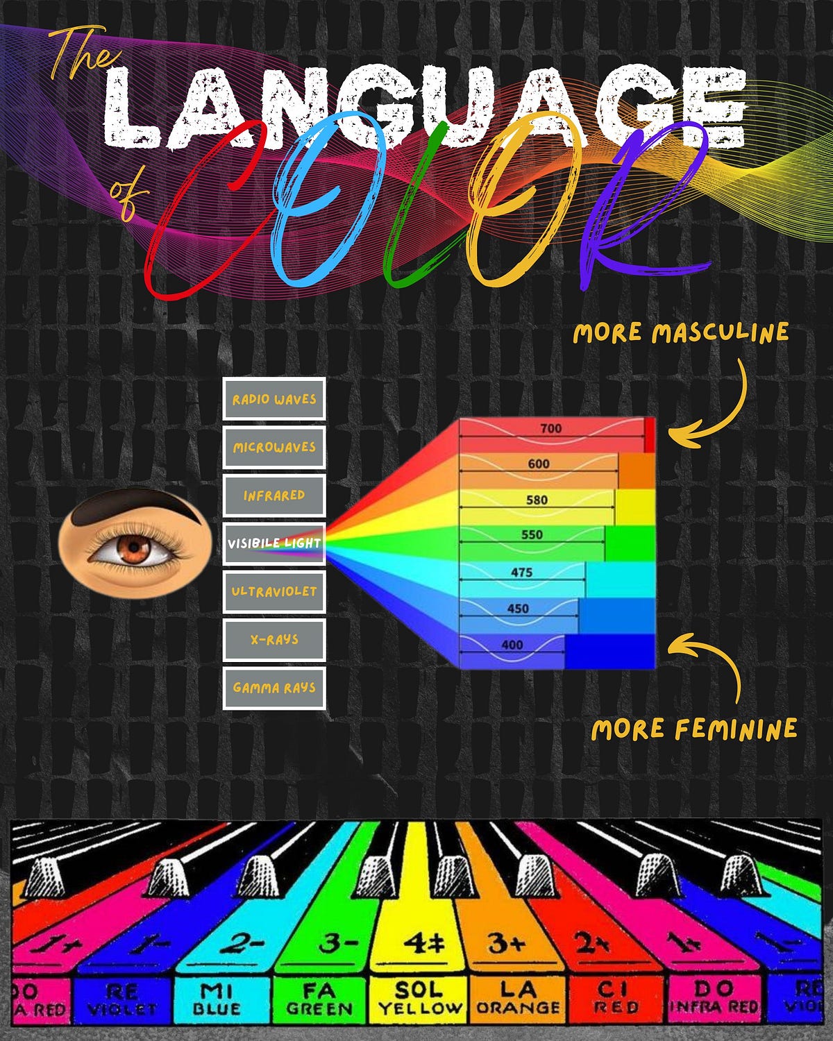 Do you speak the language of color? | by Jamal | Medium