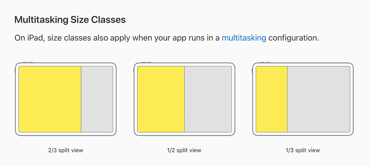 iOS Adaptive Layout II — Trait Collection | by Shan | The Startup | Medium
