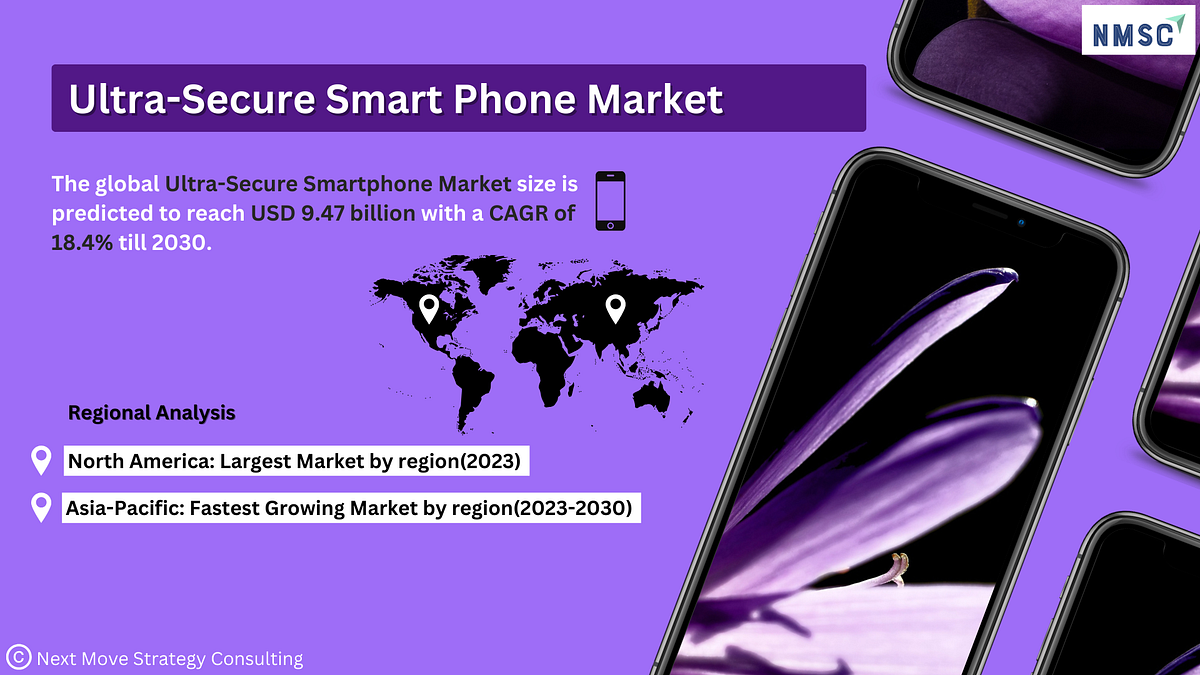 Ultra-Secure Smartphone Market: Leveraging AI for Threat Detection | by ...