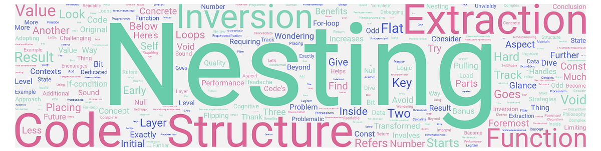 Cleaner Code — The Structure (Code Nesting) | by Sakhawat Ali | Medium