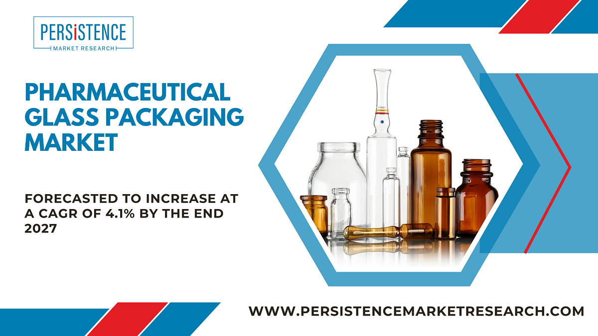 Revenue Growth of the Pharmaceutical Glass Packaging Market to be ...
