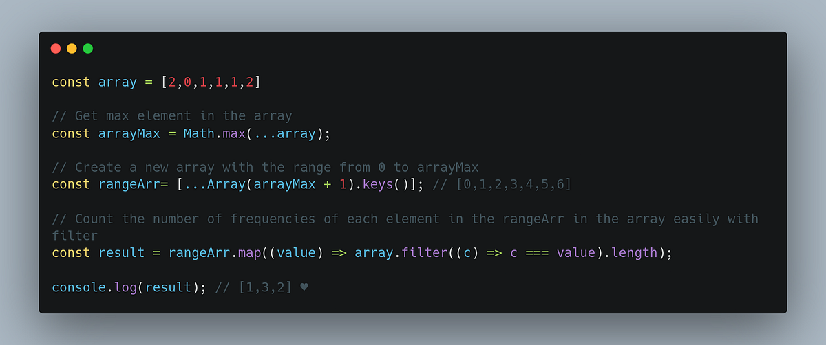 Counting the frequency of elements in a specific range (Eg: 0–9) in ...
