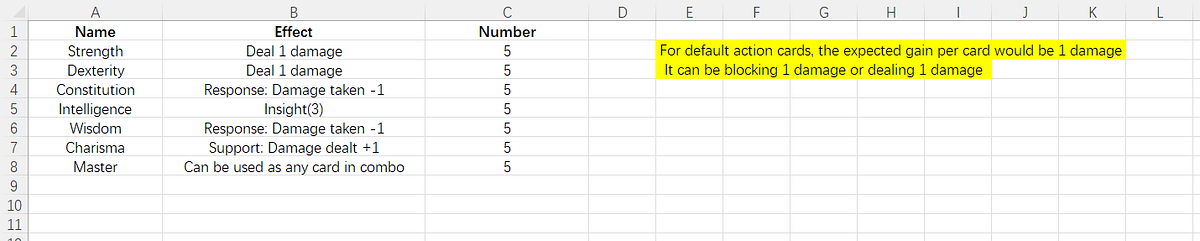 Constant Output #2: Board Game Design | by Yanmin Zhou | Medium