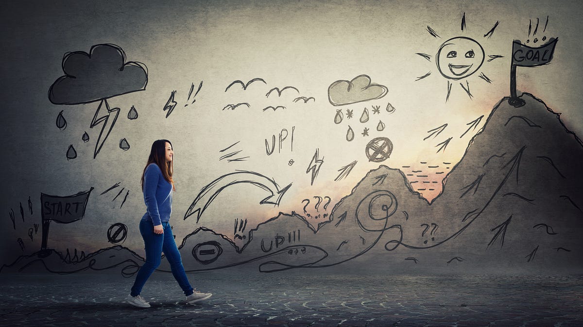 Action Without Guidance is Pernicious Unconscious Waste | by Lady ...