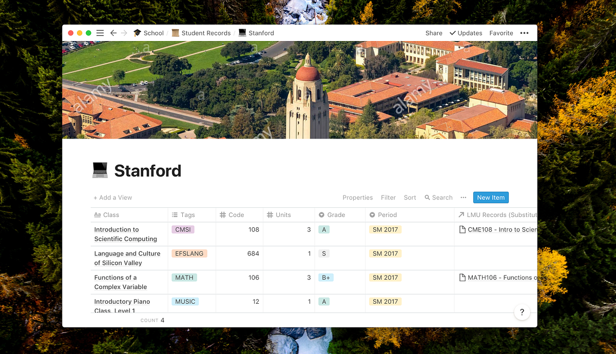 Why Notion is the best productivity app for college students. | by Juan Neri | Medium