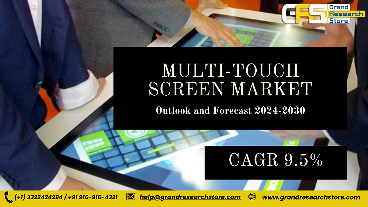Multi-touch Screen Market, Global Outlook and Forecast 2024–2030 ...