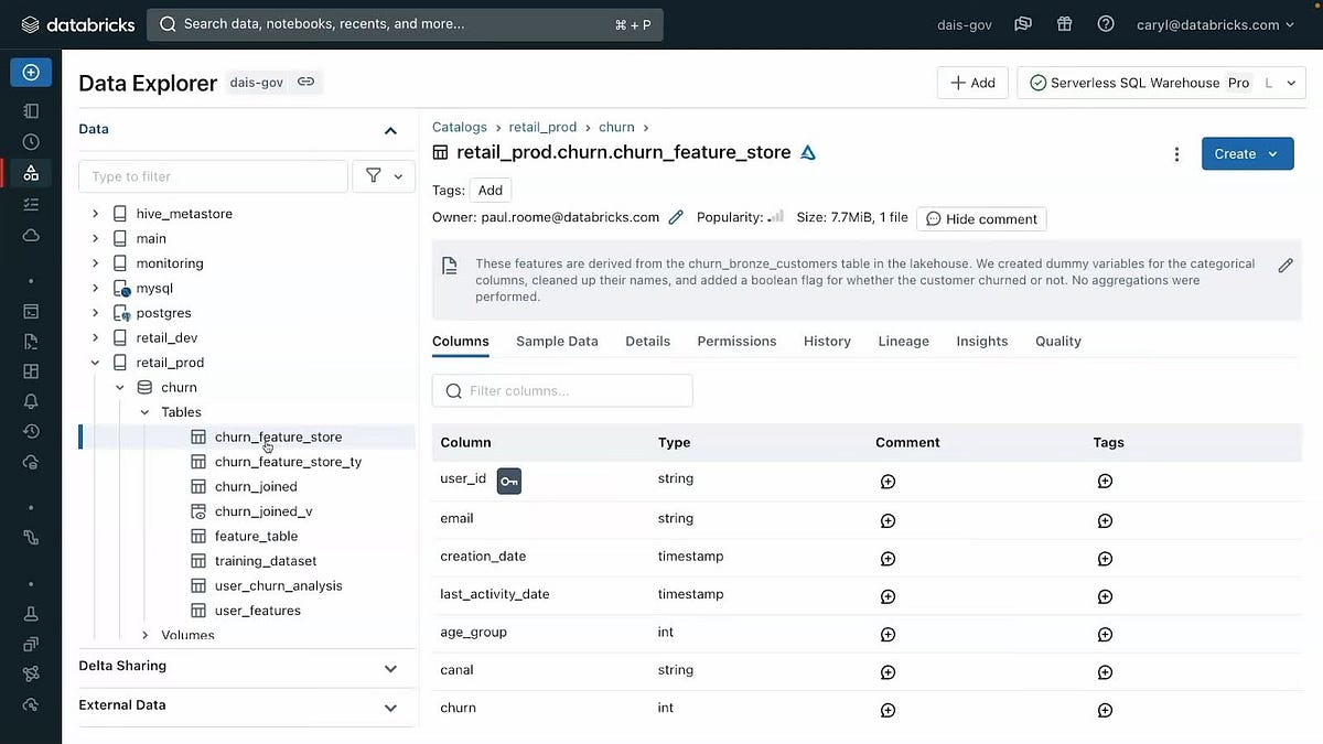 What Is Databricks Unity Catalog And Should I Be Using It By Sync