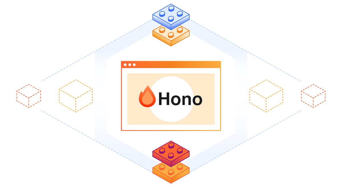 基於 HonoJS 與 Drizzle ORM 建立可部屬至 Cloudflare Worker 的 API | by Roya | TWJOIN 哲煜科技 | 客製化開發 | 軟體開發 ...