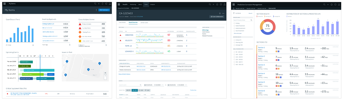 Case Study: Defining and evolving a North Star vision to unify products ...