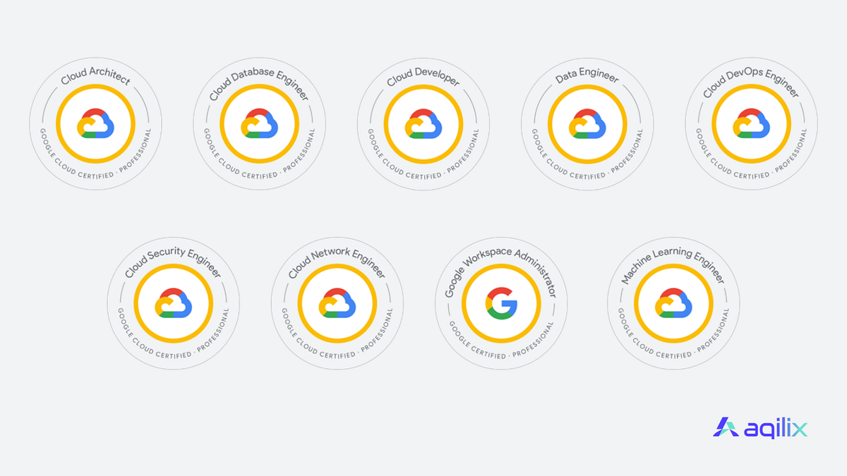Google Cloud Professional Certification In 2024 | by Dolly Aswin ...