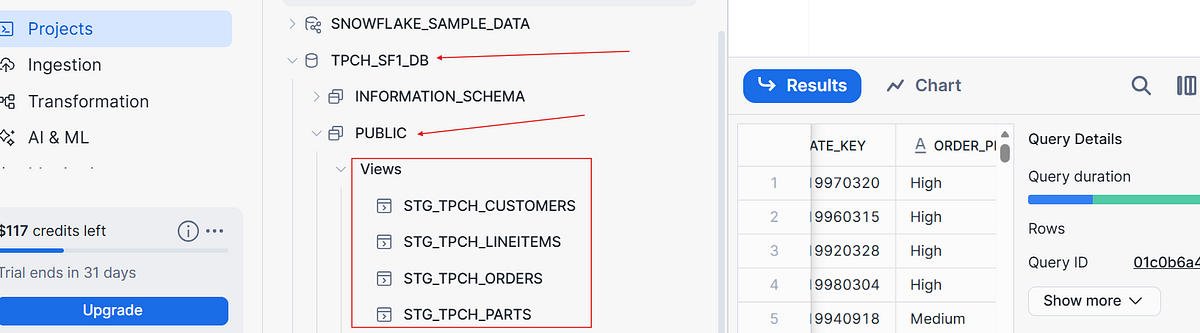 Designing a Simple Star Schema in Snowflake with dbt with Sample Retail Data. | by Asserewou ...