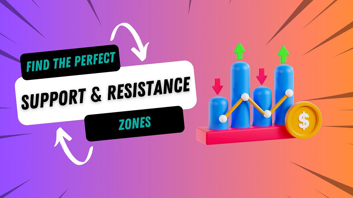 Let The Algorithm Find The Perfect S/R For You! 🫵 | by CoinLegs | Medium