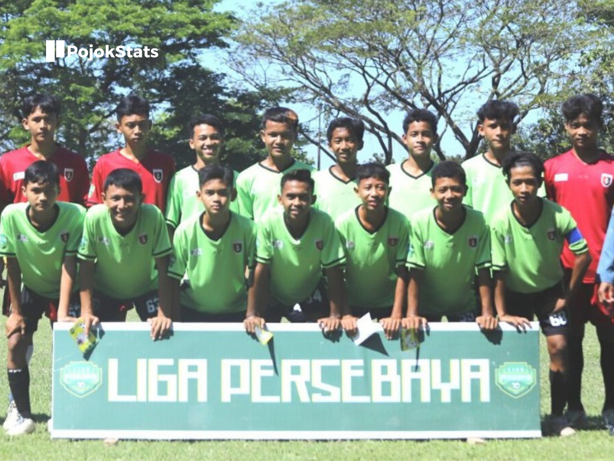 Liga Persebaya U15 2022. Analisis dan Visualisasi Data | by PojokStats | Medium