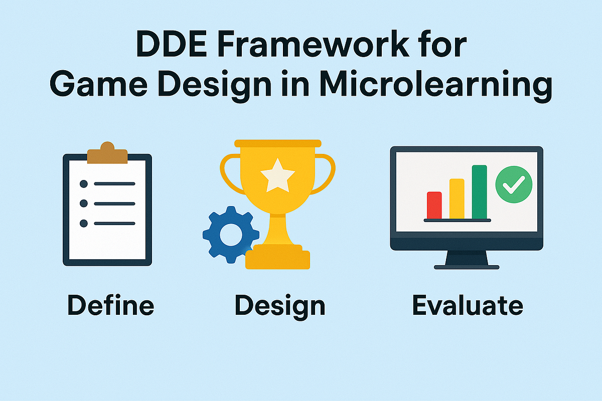 Design, Develop, Engage: The DDE Framework Powering Gamified ...