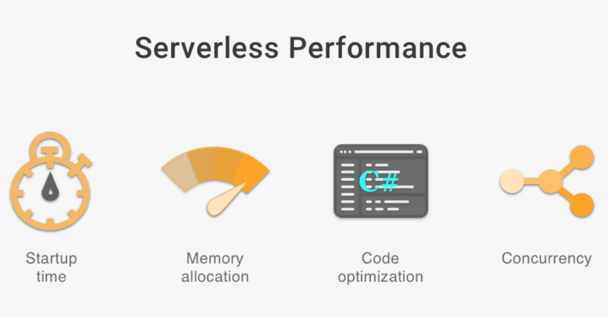 Optimizing Aws Lambda Performance For Cost Efficiency And Speed By Samar Swami Sep 2023
