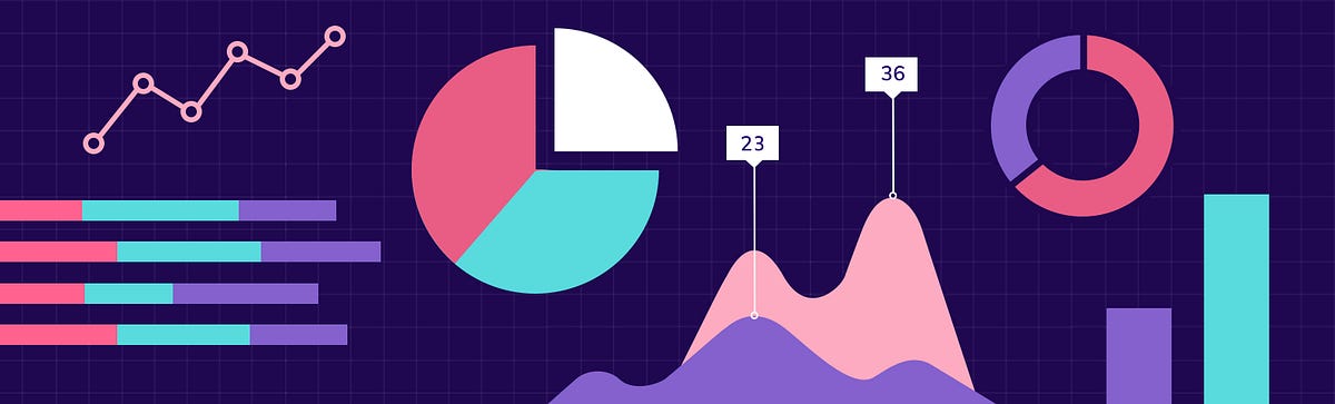How to design perfect charts | UX Planet