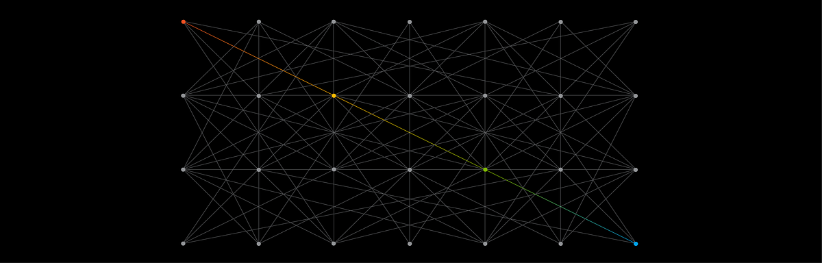 Connecting the Dots Between Product and Branding | by Douglas Montague ...