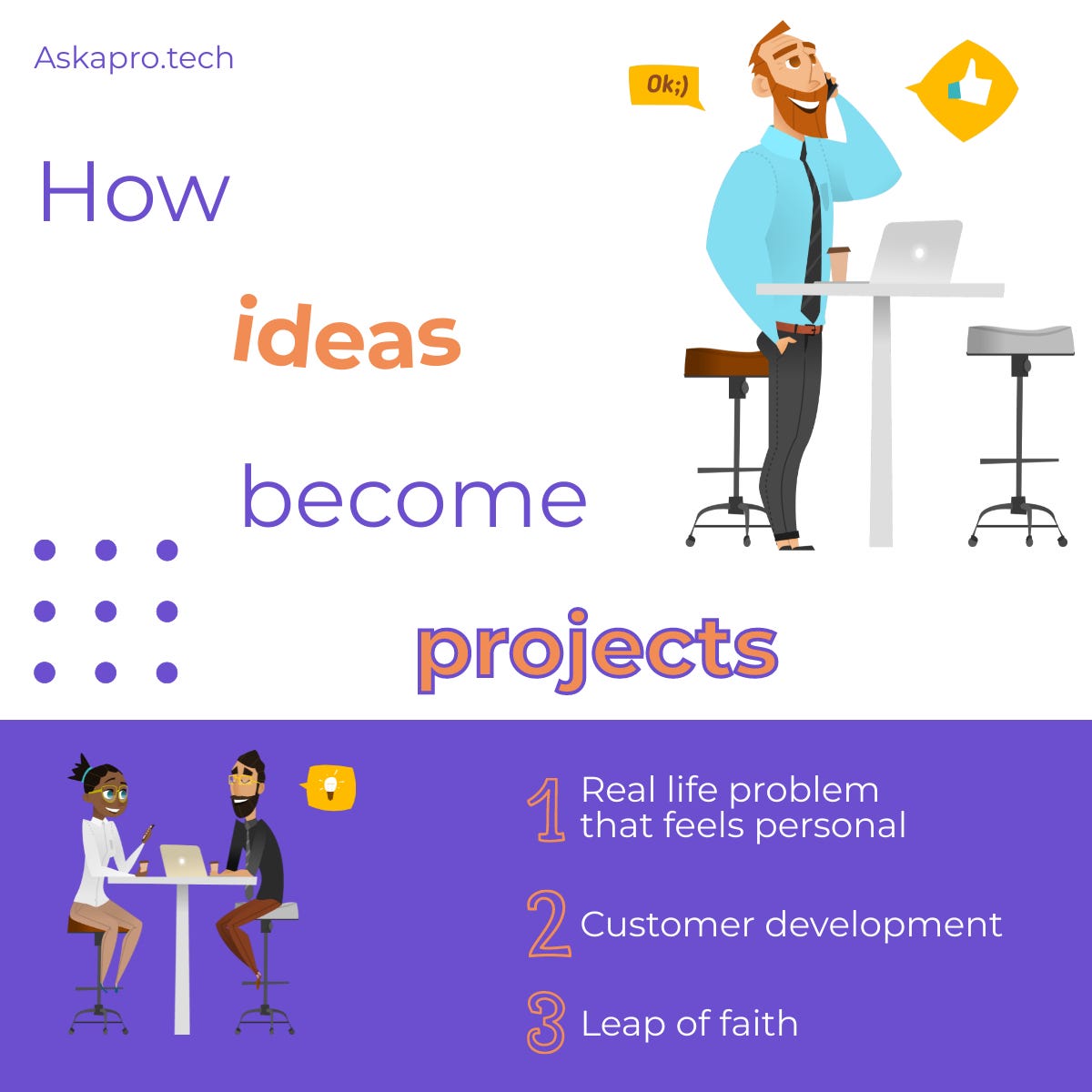 How ideas become projects. I’ve been always interested in what… | by ...