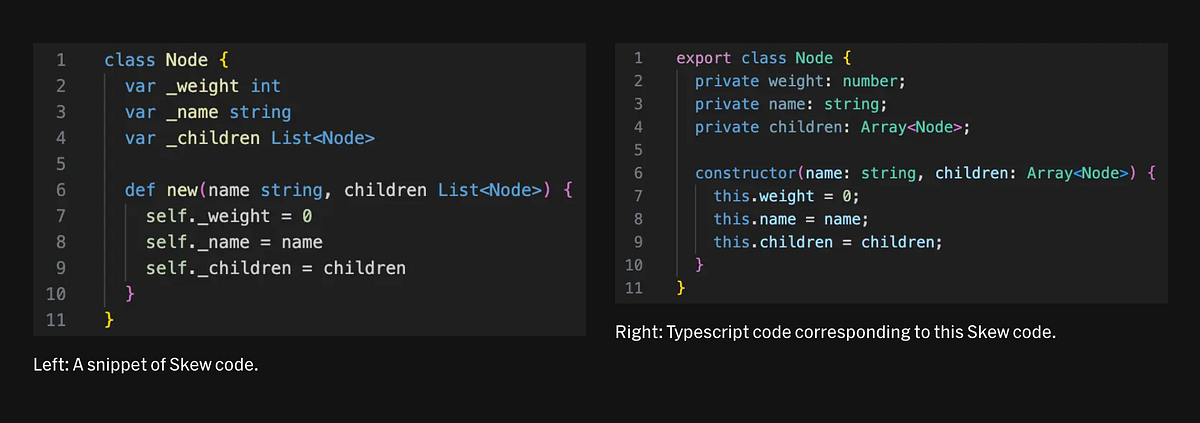 Figma’s Journey to TypeScript. Have you ever worked on a project where ...