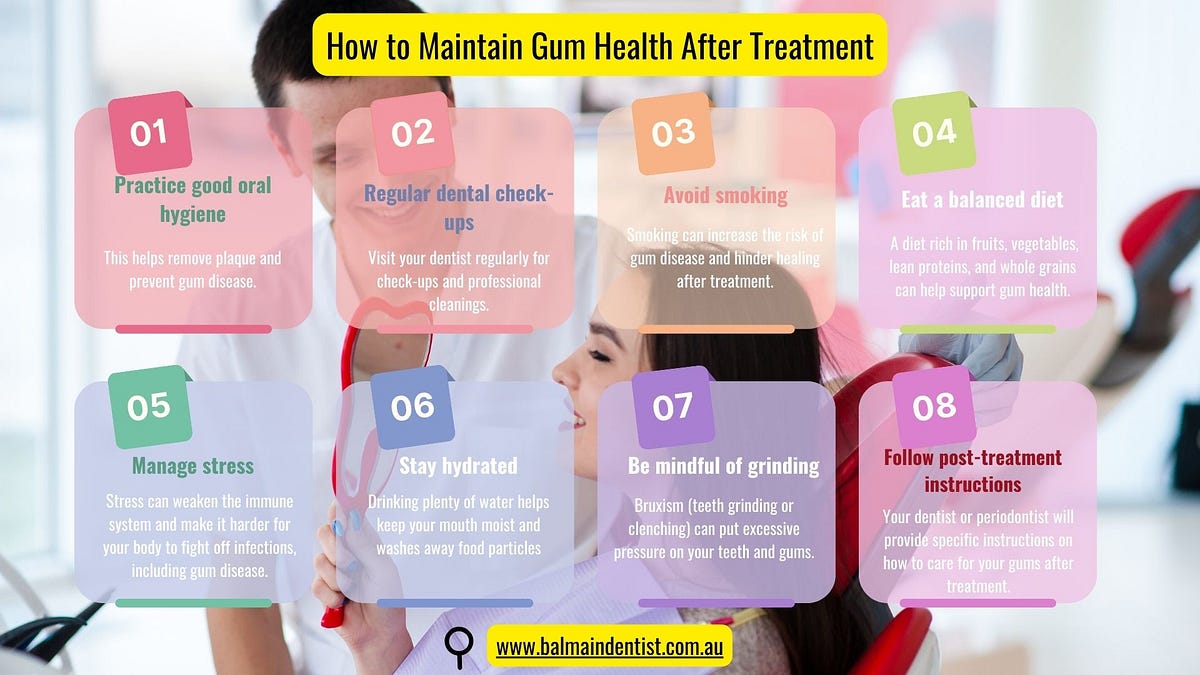 How to Maintain Gum Health After Treatment - Dentist Drummoyne - Medium