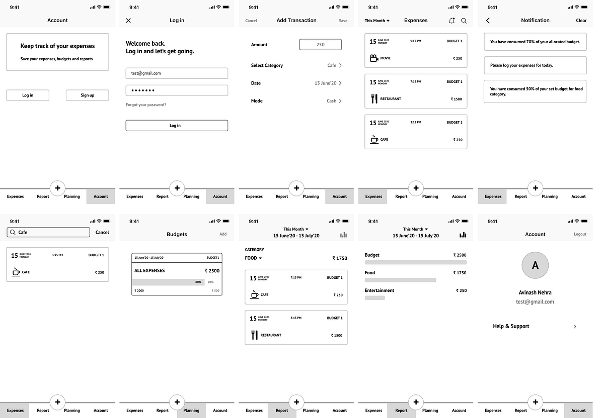 HCI — Capstone Project. As part of my final project for… | by Avinash ...