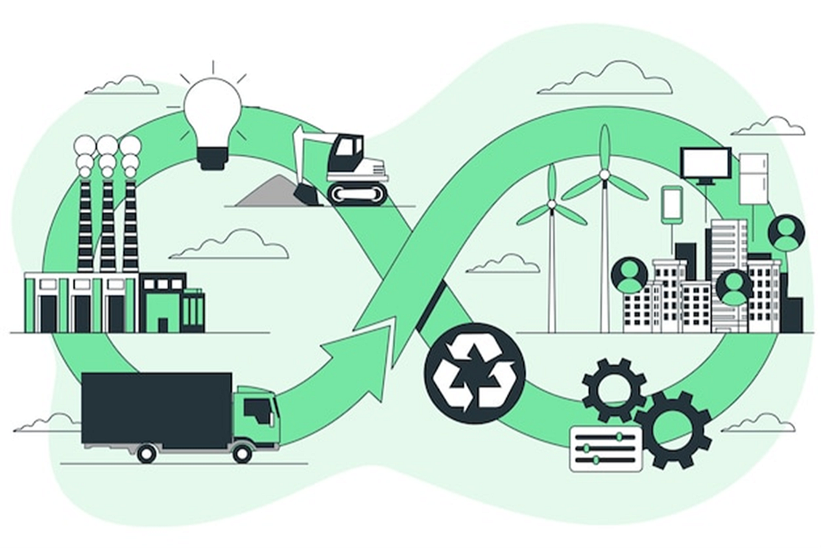 Sustainability in Manufacturing & Industry 4.0: A Path Towards a ...
