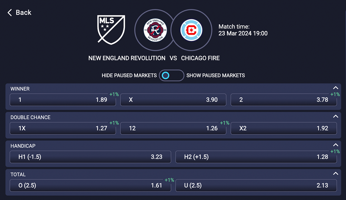 MLS Match-ups!. We previewed the opening 7 MLS matches… | by Overtime ...