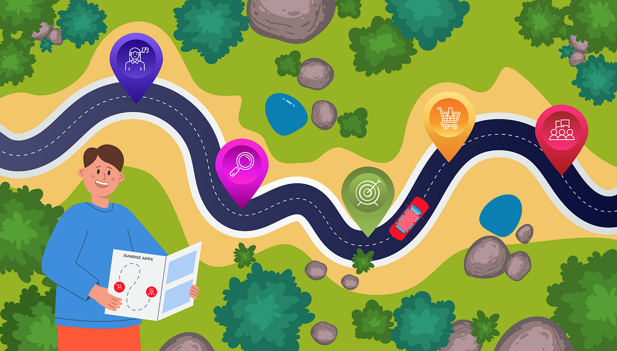 3 Examples of Using CJM in Mobile Development: how you can enhance user ...