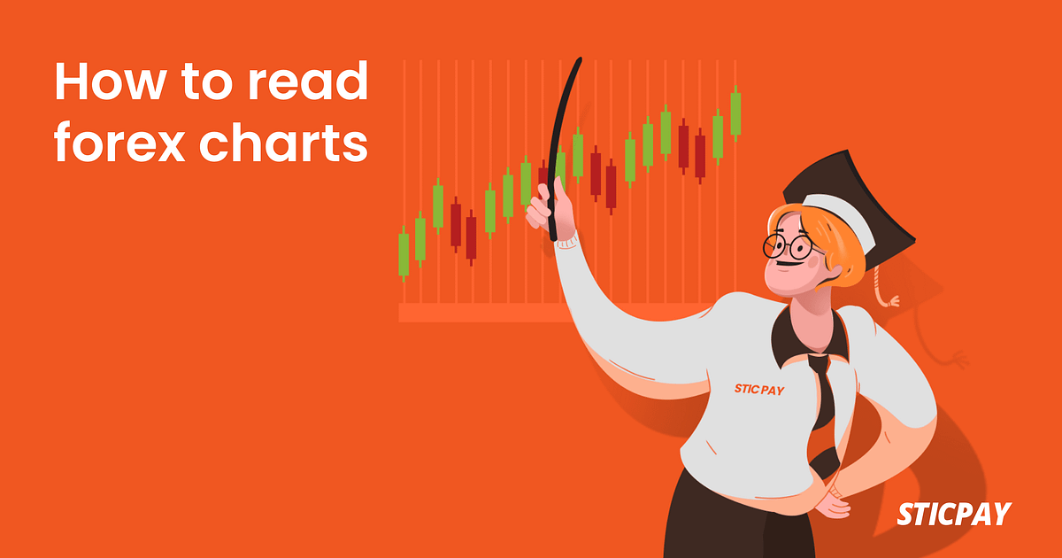 How to Read and Identify Trends Using Forex Charts | by STICPAY ...
